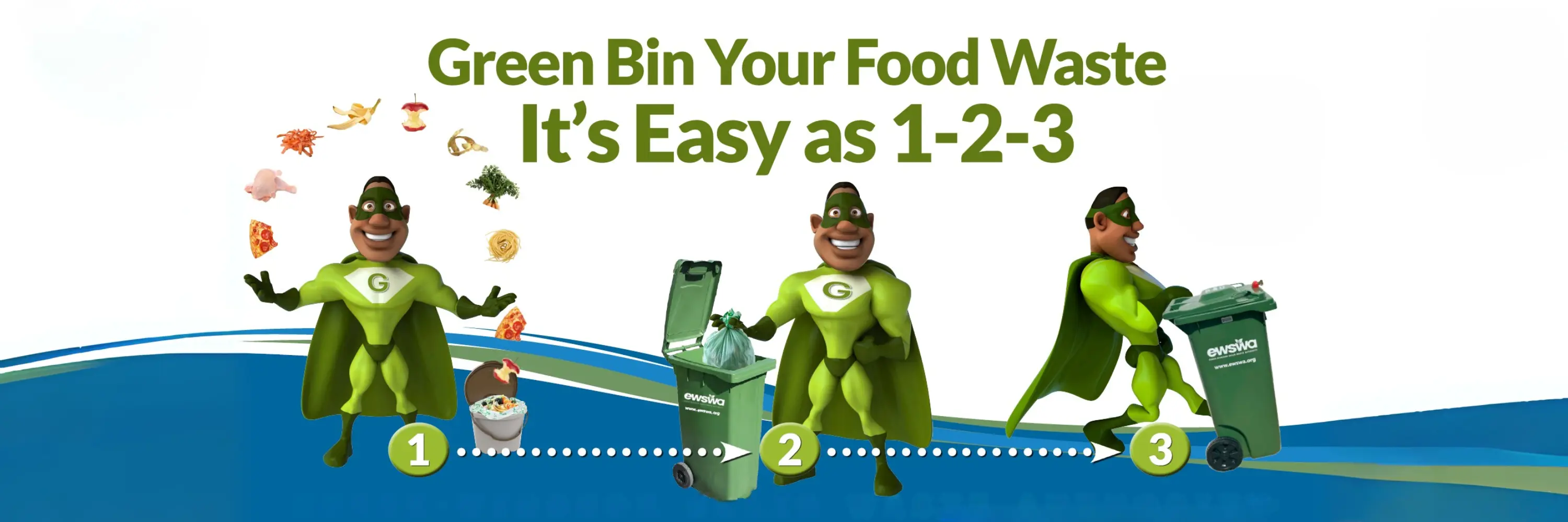 Green Bin | Essex-Windsor Solid Waste Authority (EWSWA)